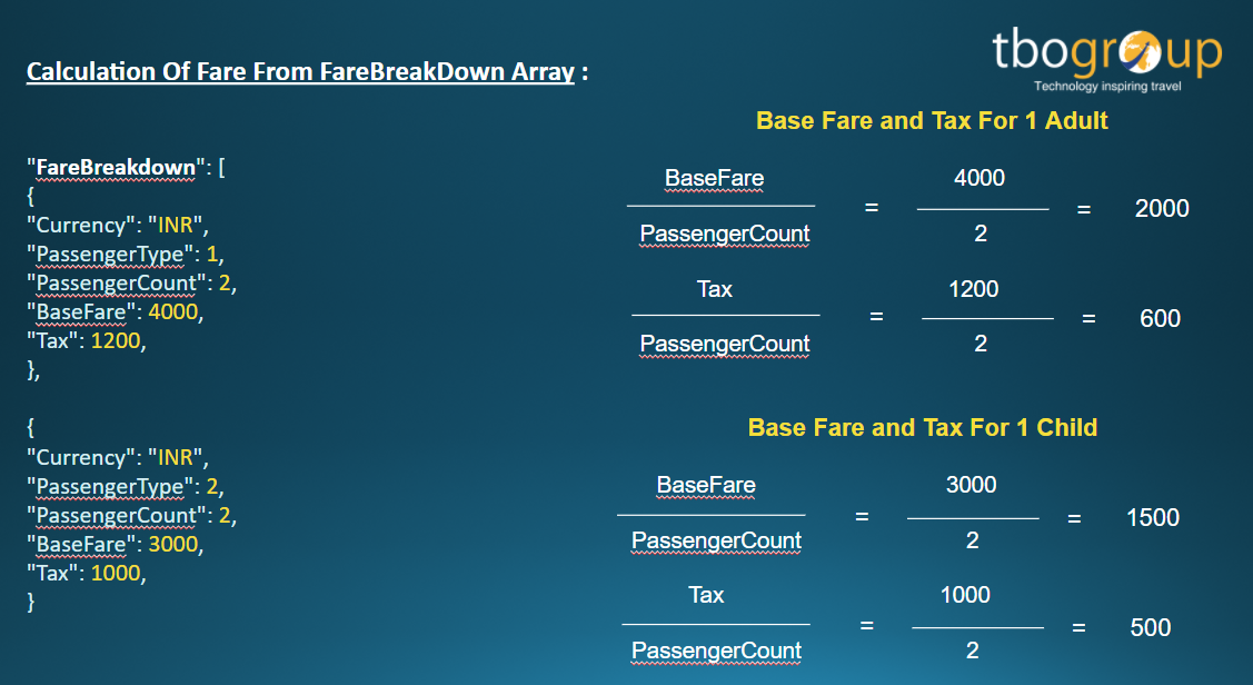API Integration Help